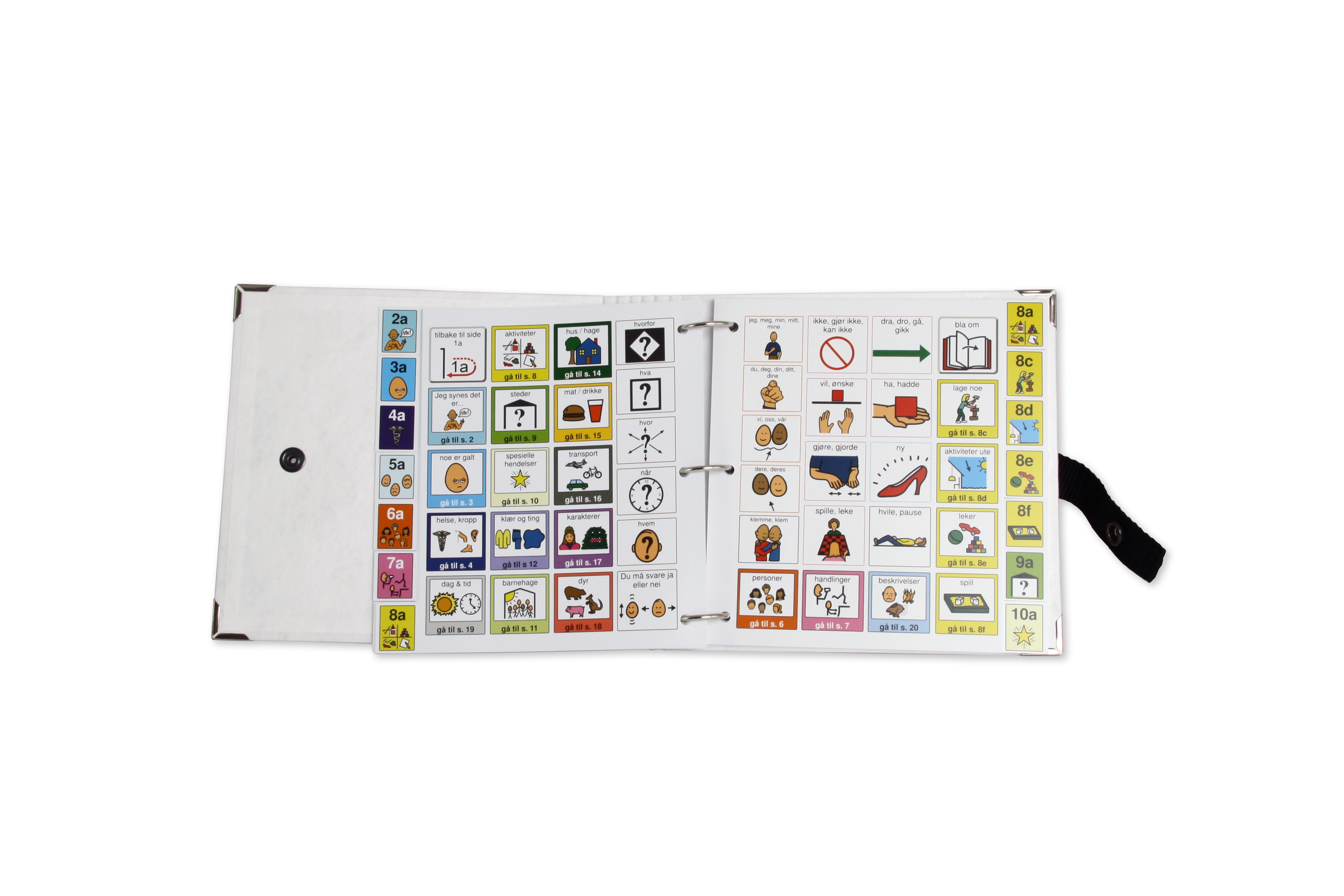 ASK PODD 40 | Abilia